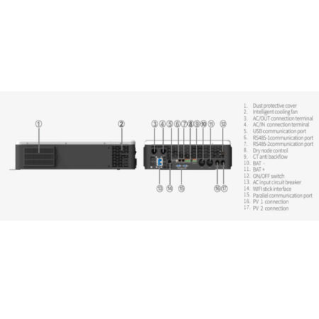 All-in-one Solar Charge Inverter 7.2/12K - COMCAST-SA
